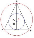 Quelles sont les droites remarquables du triangle